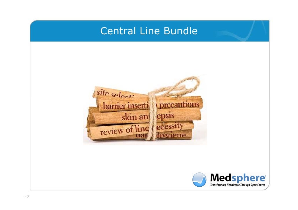 Cdc Central Line Bundle Class 10//CDC Model Set 3 Solution//2080