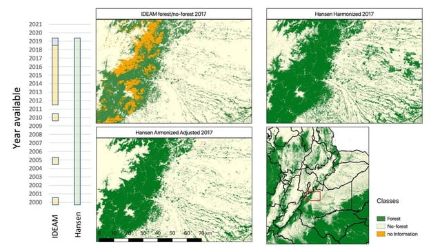 Overview of Ecosystem Extent and Integrity Slides | PDF