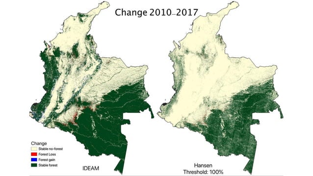 Overview of Ecosystem Extent and Integrity Slides | PPT