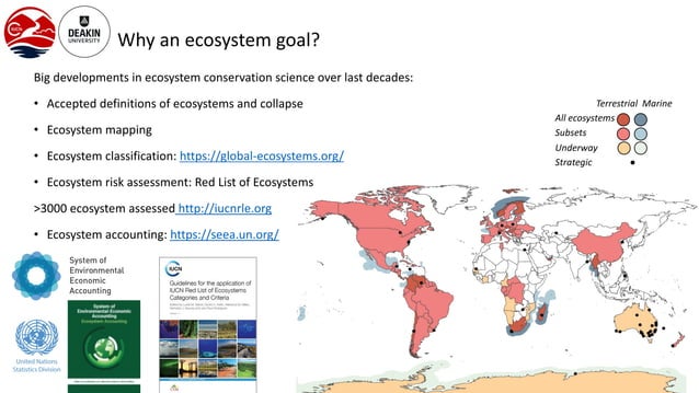 Overview of Ecosystem Extent and Integrity Slides | PDF