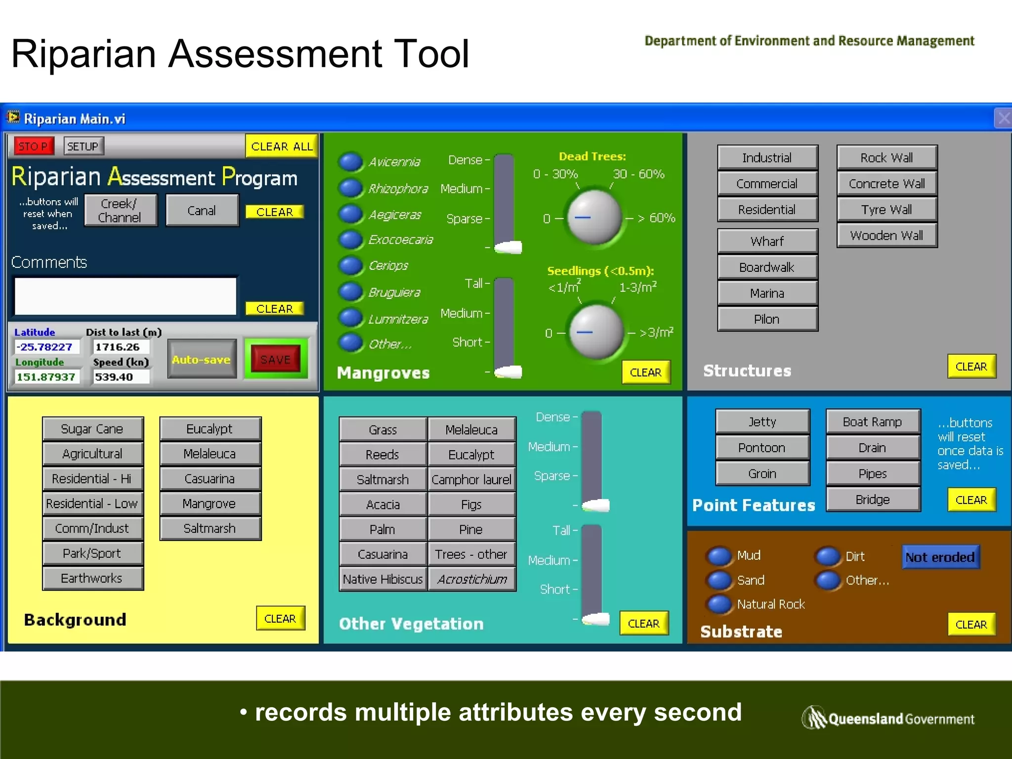 Ecosystem health monitoring program,julia playford | PPT