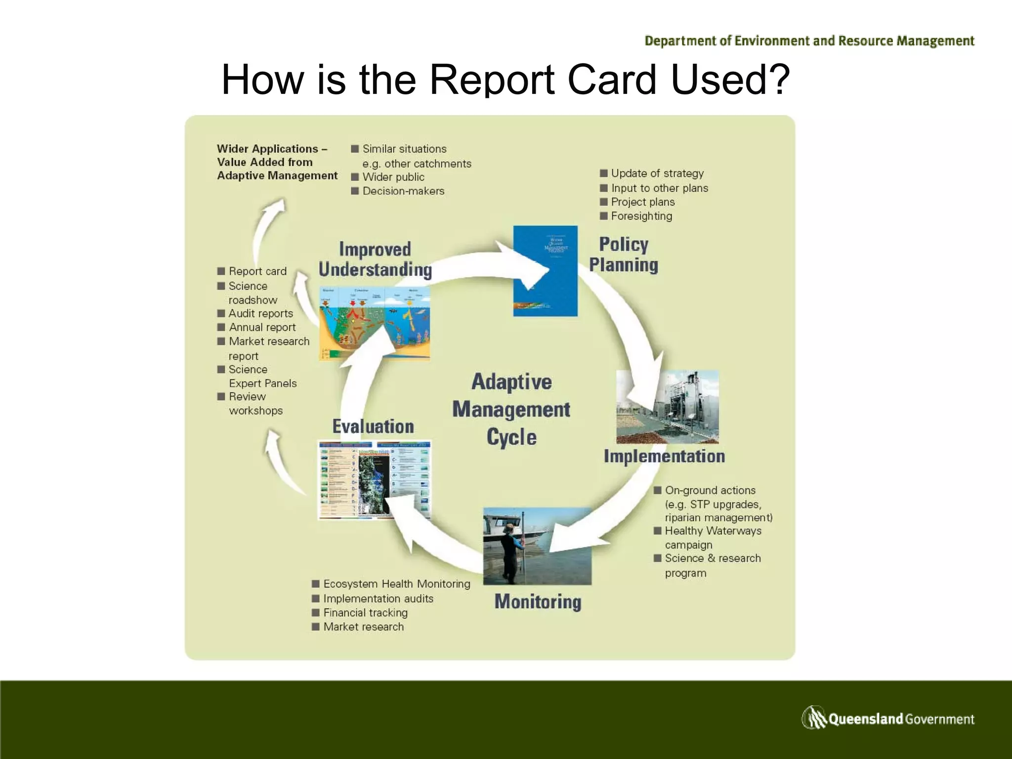 Ecosystem health monitoring program,julia playford | PPT