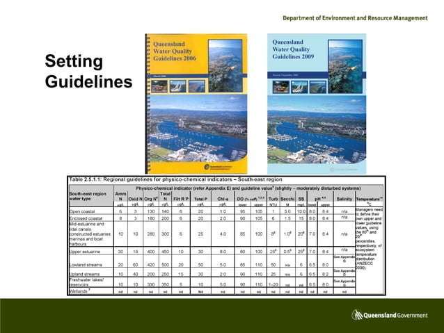 Ecosystem health monitoring program,julia playford | PPT