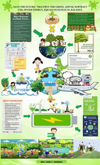 ECOSYSTEM INNOVATION-INFOGRAPHIC.pdf