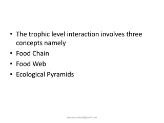 Ecosystem@ jitendra | PPT