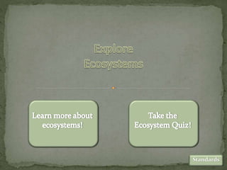Ecosystem learning game and quiz | PPTX