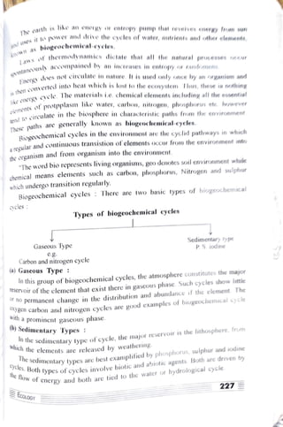 ECOSYSTEM NOTES (2).pdf