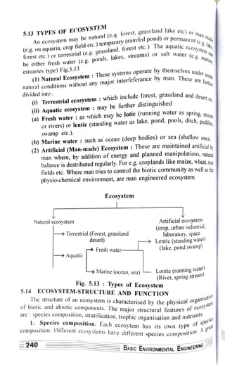 ECOSYSTEM NOTES (2).pdf