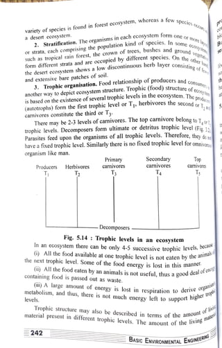 ECOSYSTEM NOTES (2).pdf