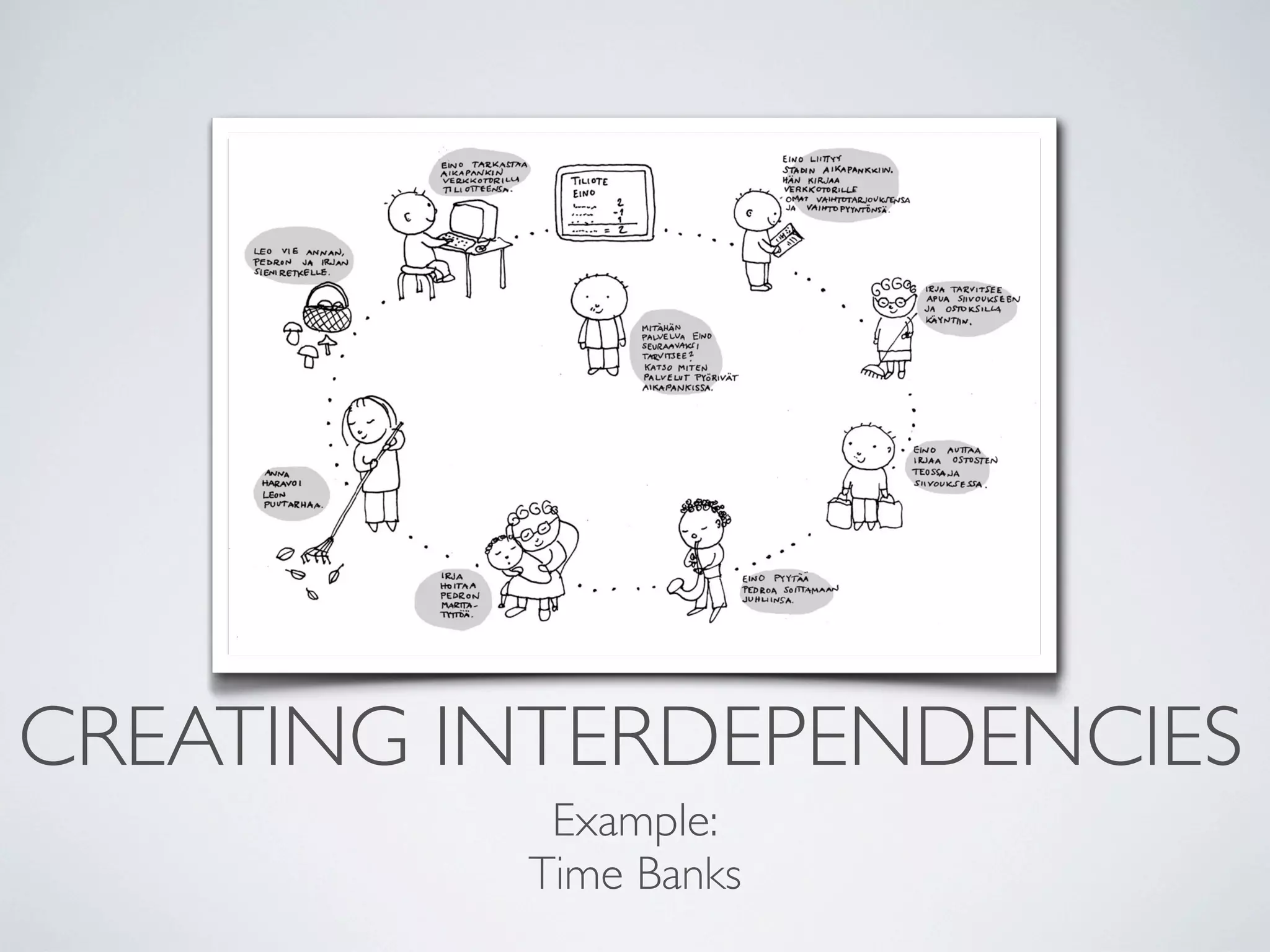 Ecosystem of Equality | PDF