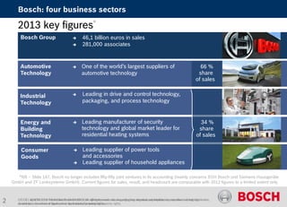Ecosystem of Innovation Bosch | PDF