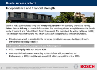 Ecosystem of Innovation Bosch | PDF