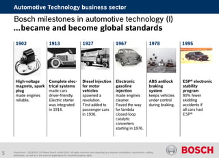 Ecosystem of Innovation Bosch | PDF