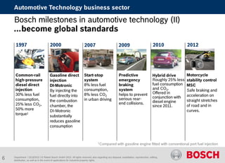 Ecosystem of Innovation Bosch | PDF