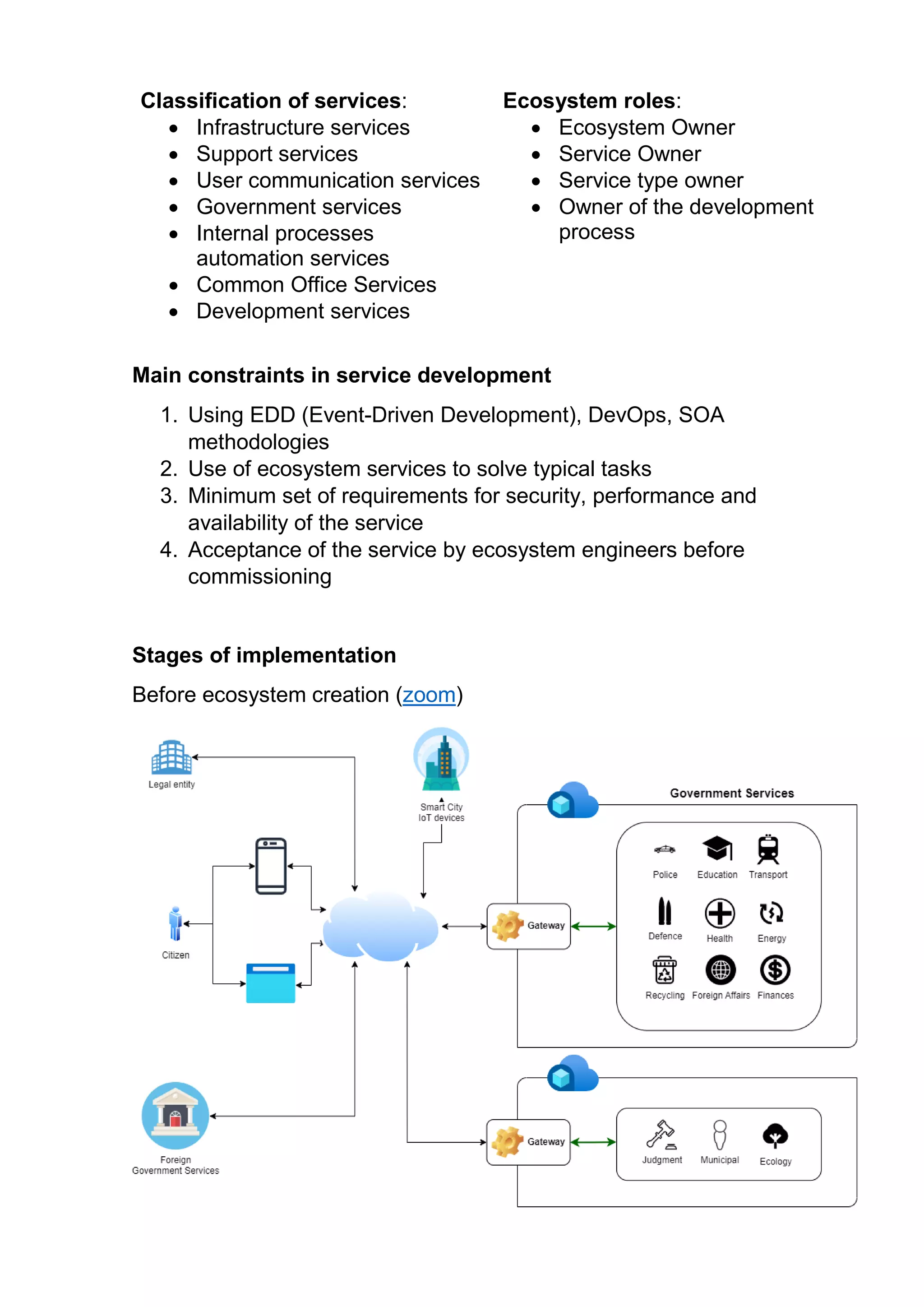 Ecosystem of services for Government Organizations | PDF