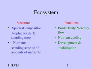 Ecosystem pp new | PPT