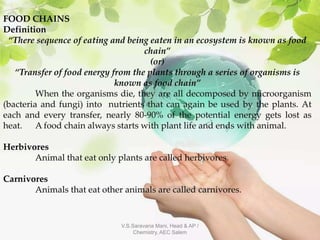 BASICS OF ECOSYSTEM AND BIODIVERSITY PPT.pptx