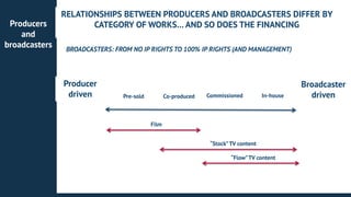 The Ecosystem of content production in Europe | PDF