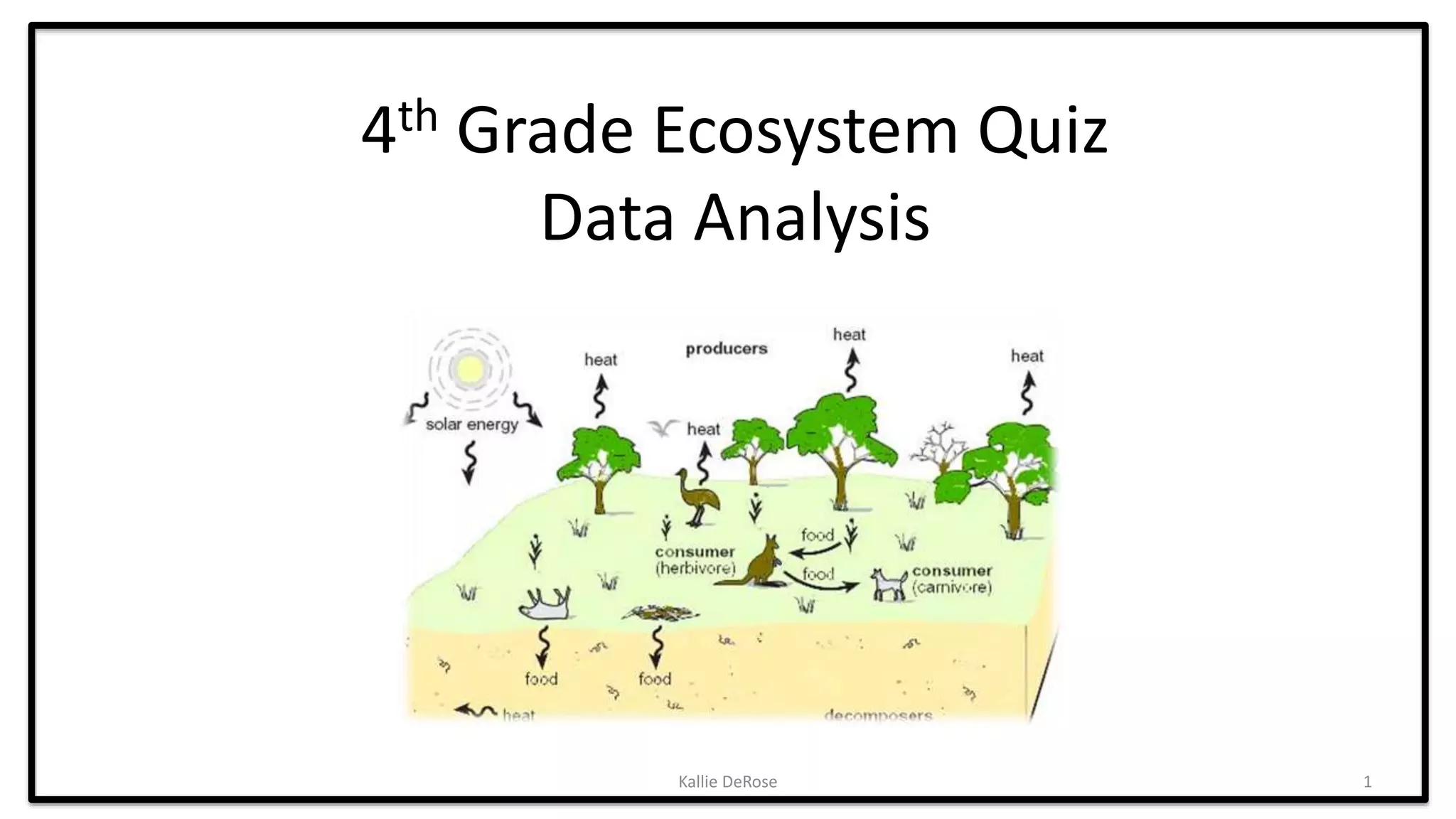 Ecosystem quiz google form analysis | PPT