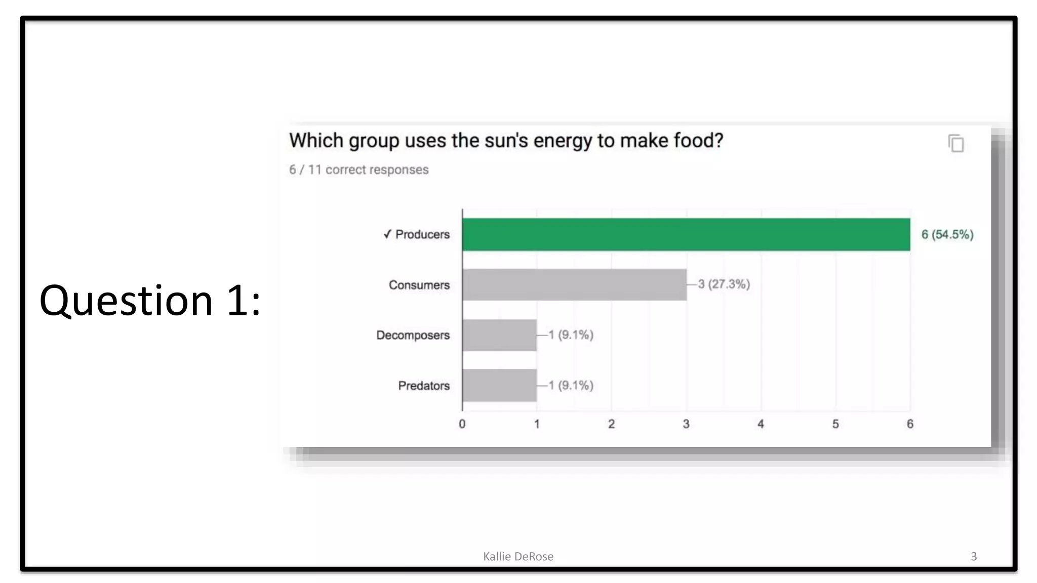 Ecosystem quiz google form analysis | PPT