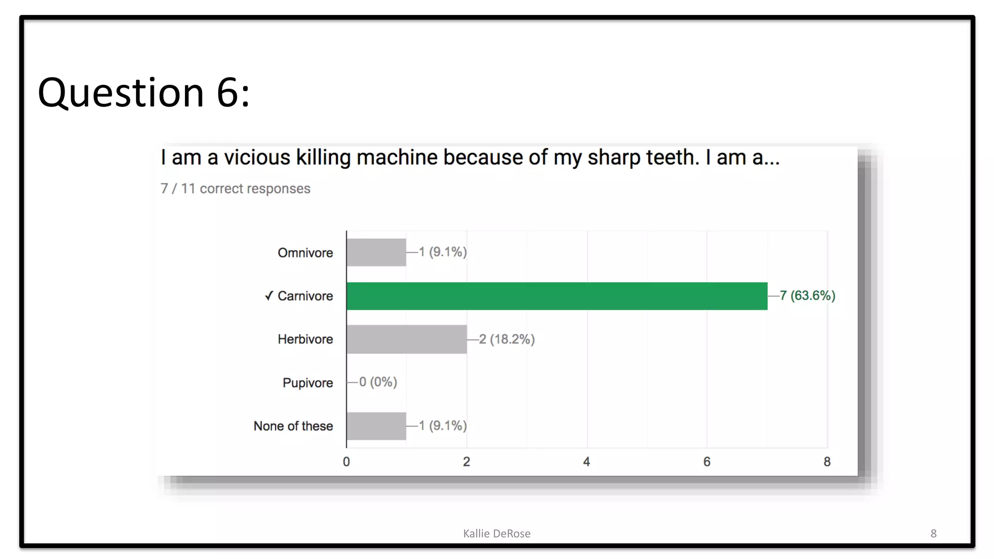 Ecosystem quiz google form analysis | PPT
