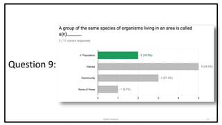 Ecosystem quiz google form analysis | PPTX