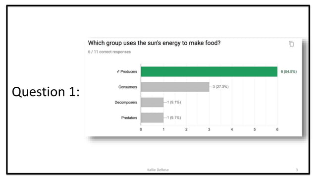 Ecosystem quiz google form analysis | PPT