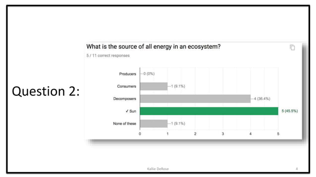Ecosystem quiz google form analysis | PPT