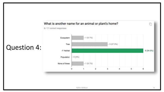 Ecosystem quiz google form analysis | PPT