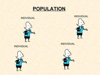 Ecosystem relationships | PPT