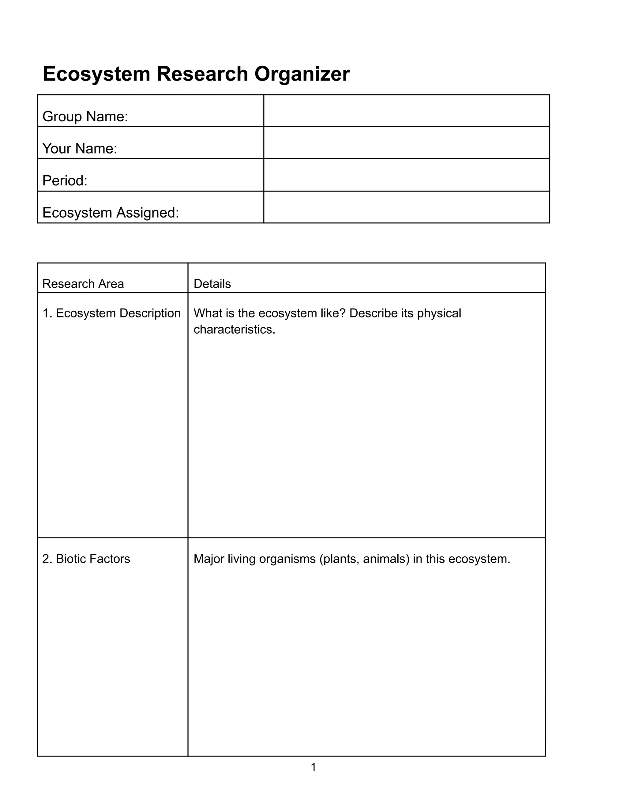 Ecosystem Project Organizer for Students | PDF