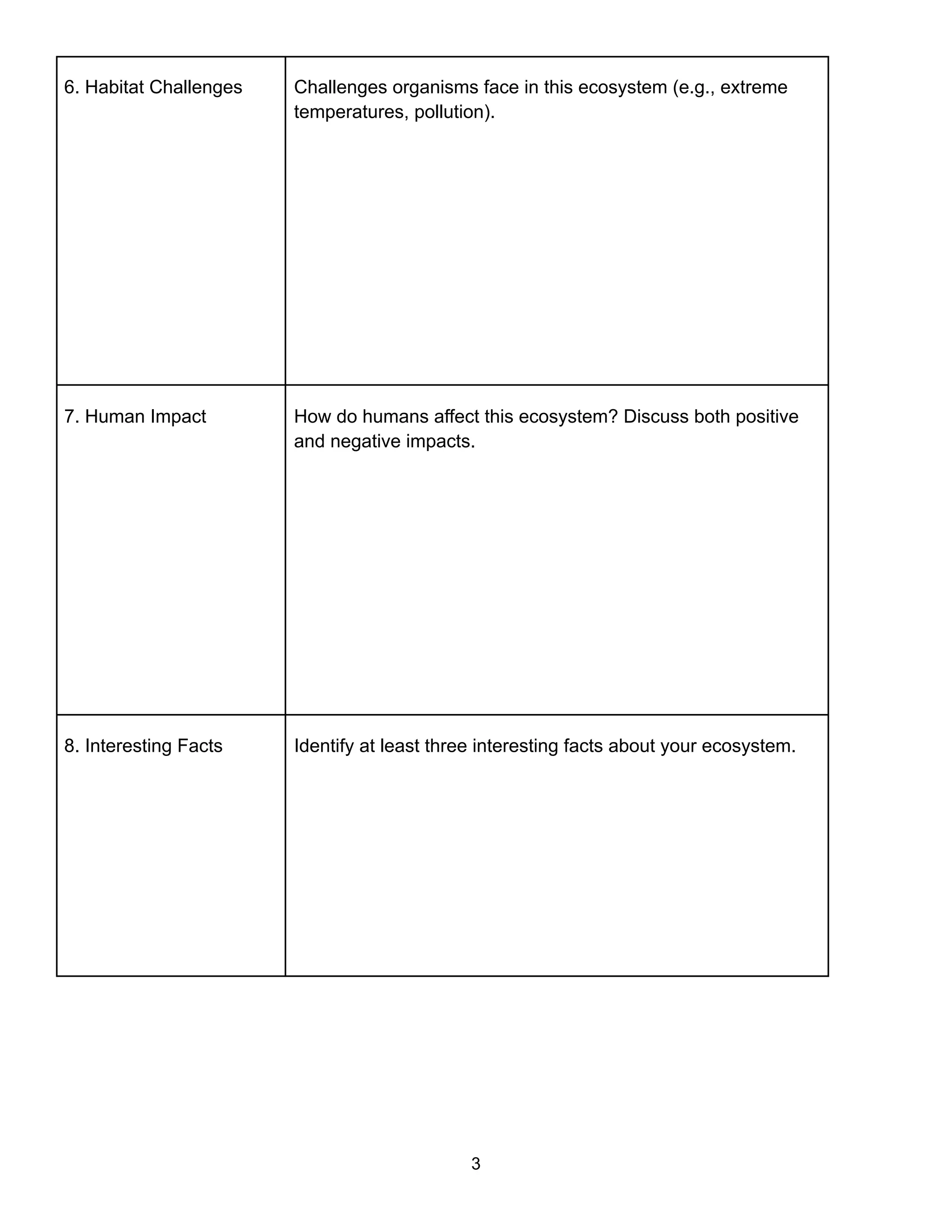 Ecosystem Project Organizer for Students | PDF