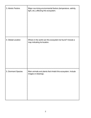 Ecosystem Project Organizer for Students | PDF