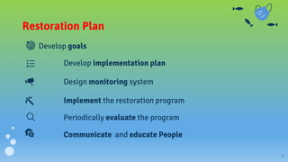 Ecosystem Restoration | PPTX
