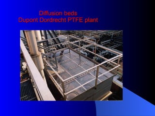 Ecosystems general overview | PPT