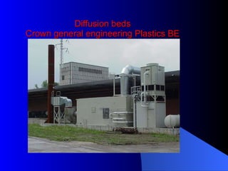 Ecosystems general overview | PPT