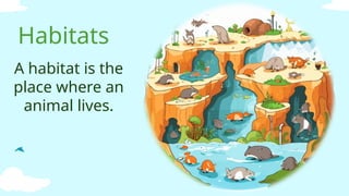 Ecosystems and living things in our world | PPTX