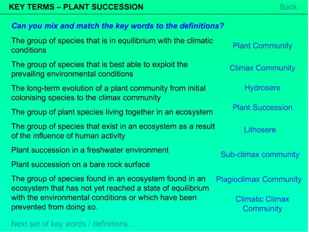 Ecosystems 7 - Plant Succession Theories | PPT | Geography | Science