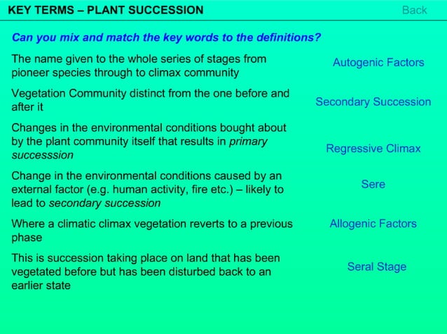 Ecosystems 7 - Plant Succession Theories | PPT | Geography | Science