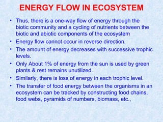 environmental science and ecosystem | PPT