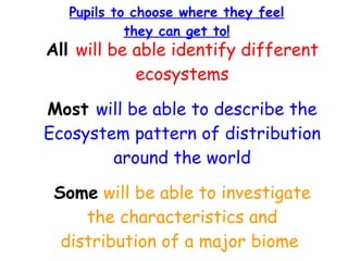 Ecosystems Lesson I | PPT | Geography | Science