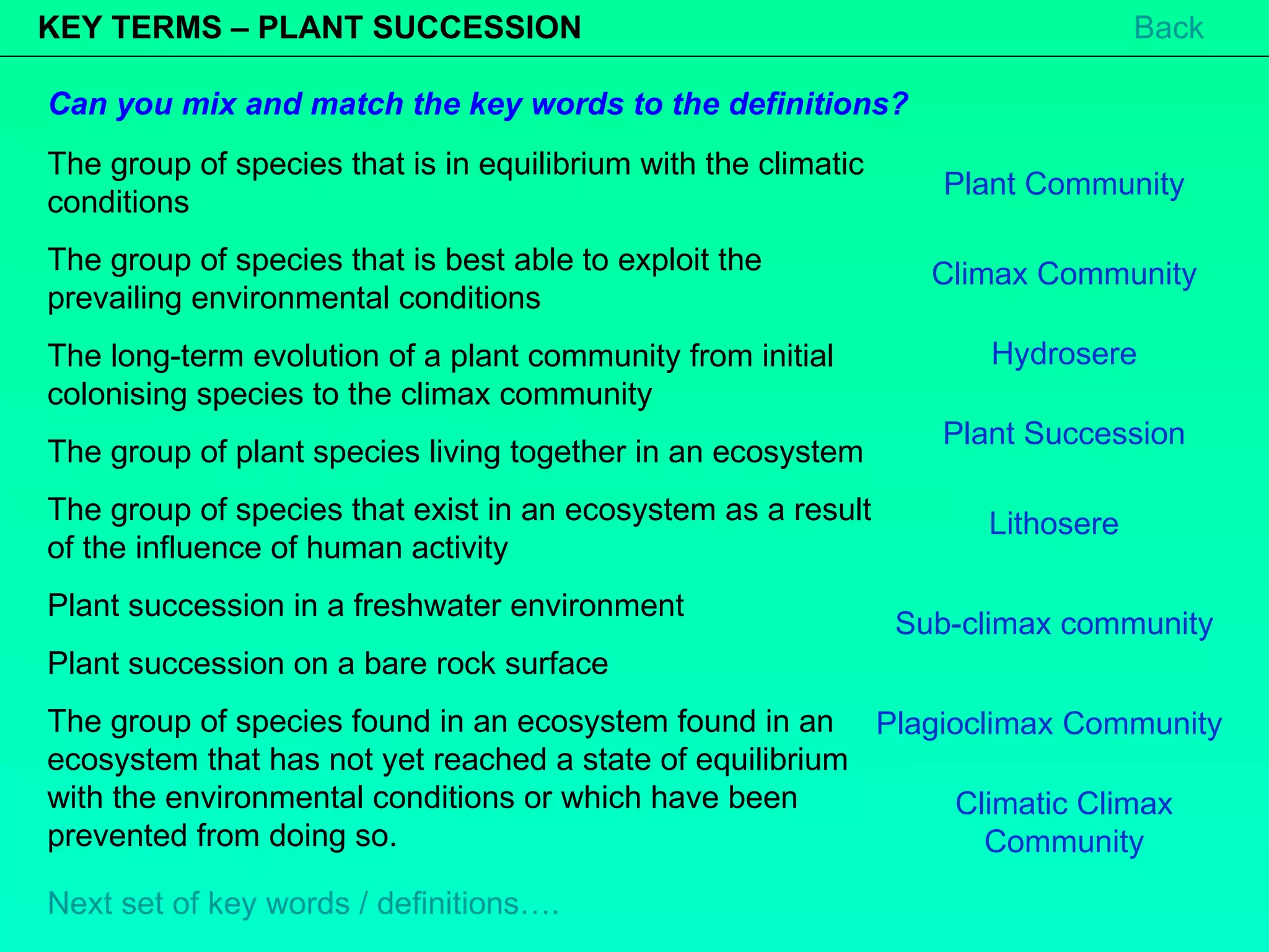 Ecosystems - Succession and Key Terms | PPT