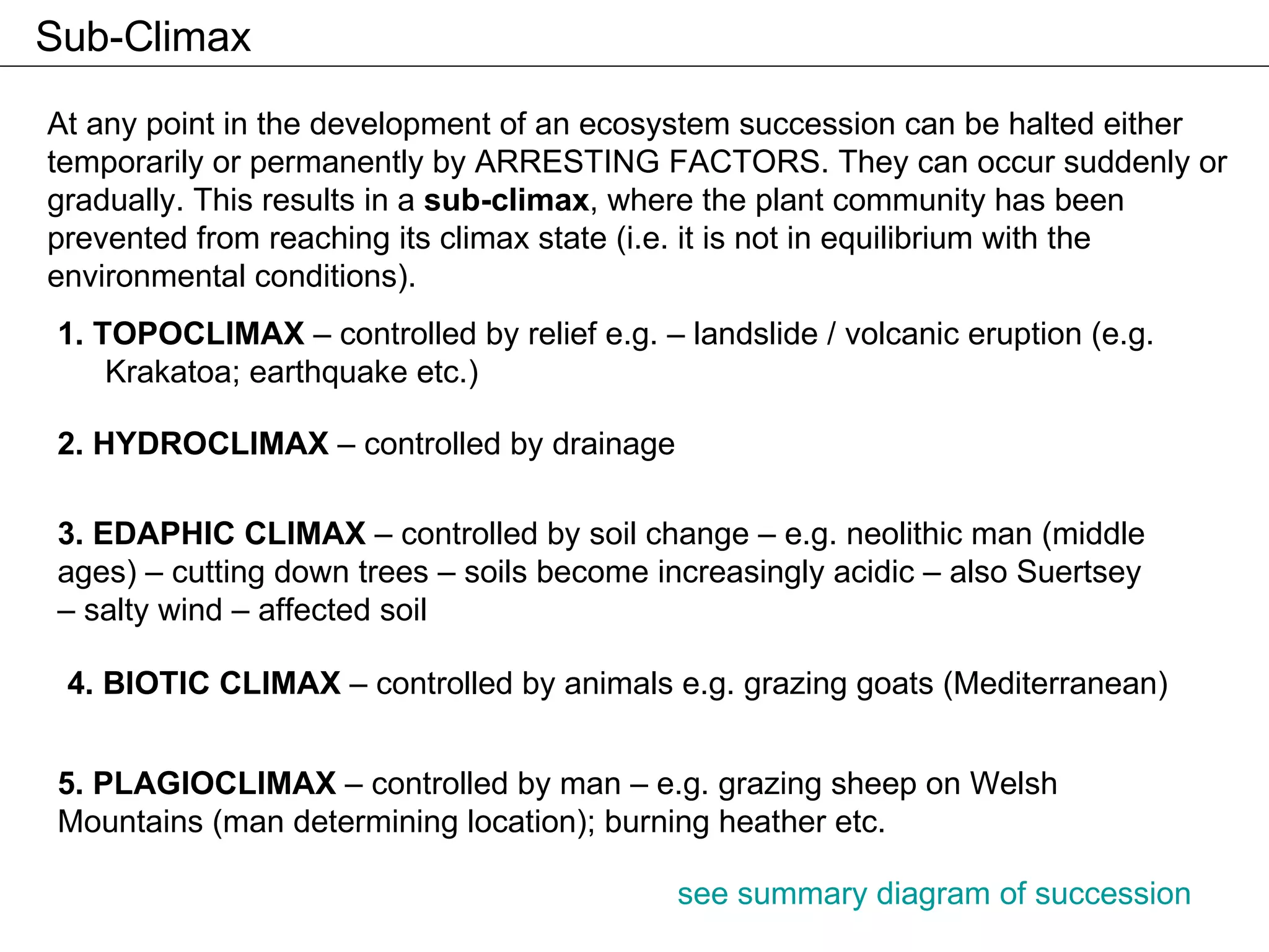 Ecosystems - Succession and Key Terms | PPT