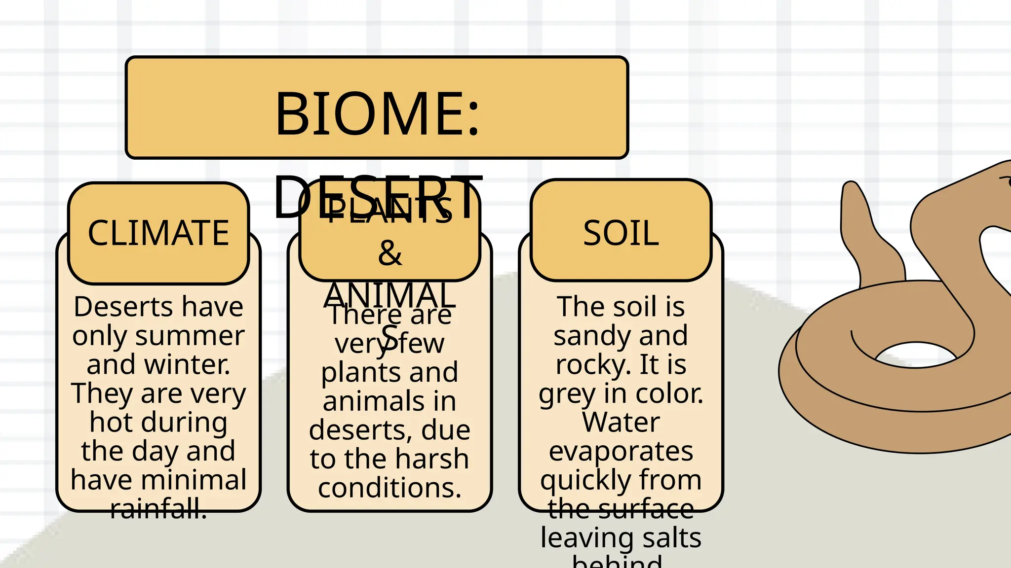 Ecosystems and Biomes Lesson Presentation.pptx