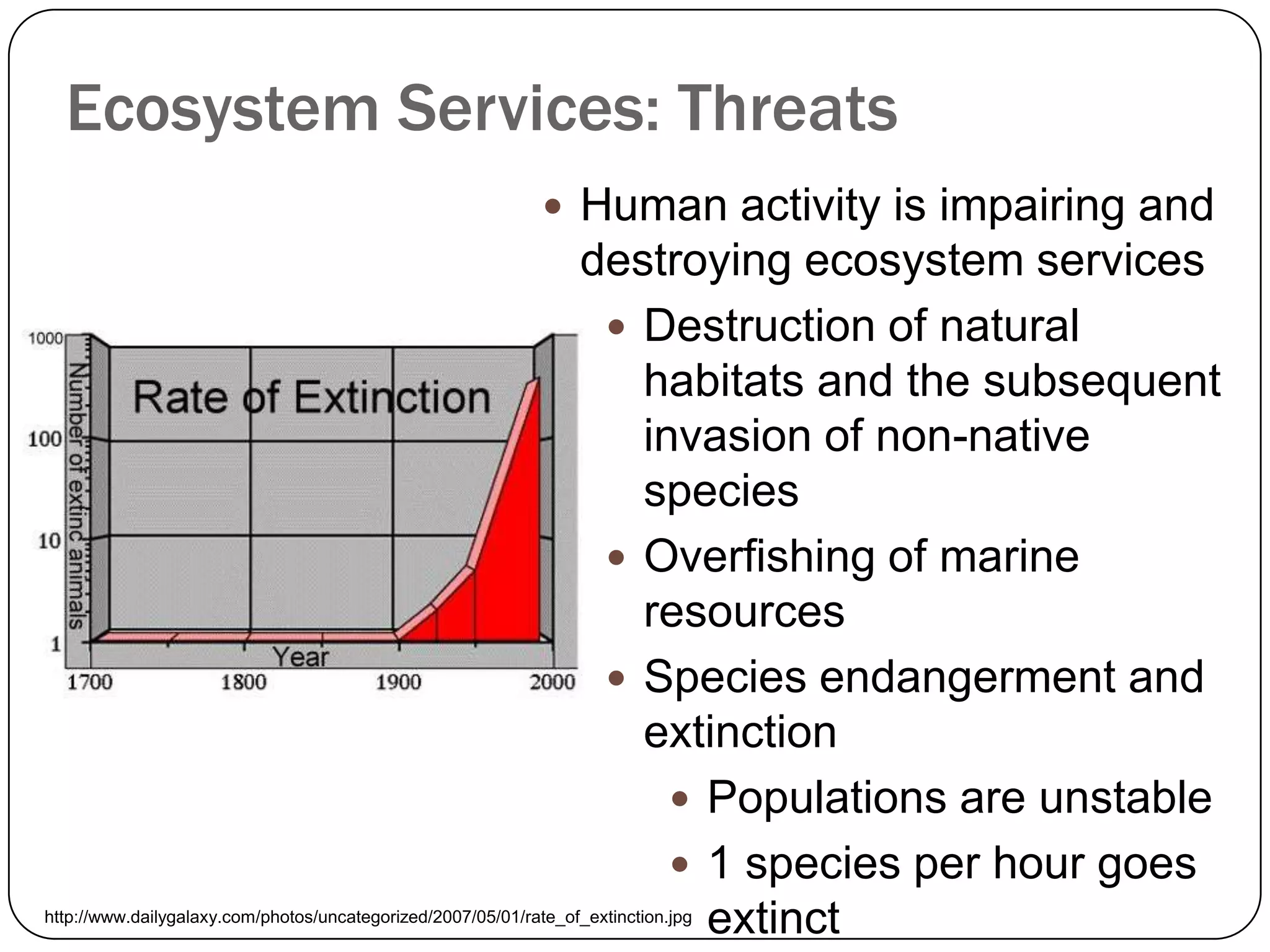 Ecosystem Services | PPTX