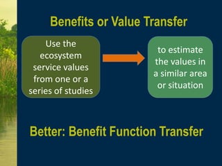 Ecosystem Service Valuation winslow | PPTX
