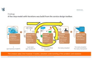 The simplification of ecosystems to support management decision making ...