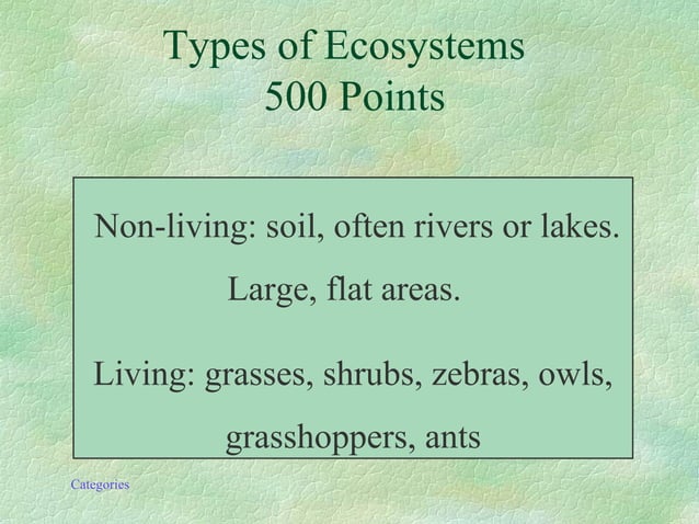 Ecosystems jeopardy game | PPT | Geography | Science