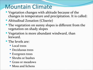 Ecosystems landscapes | PPT