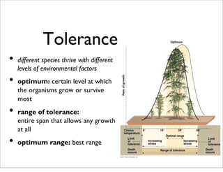 U3.1 Ecosystems | PDF